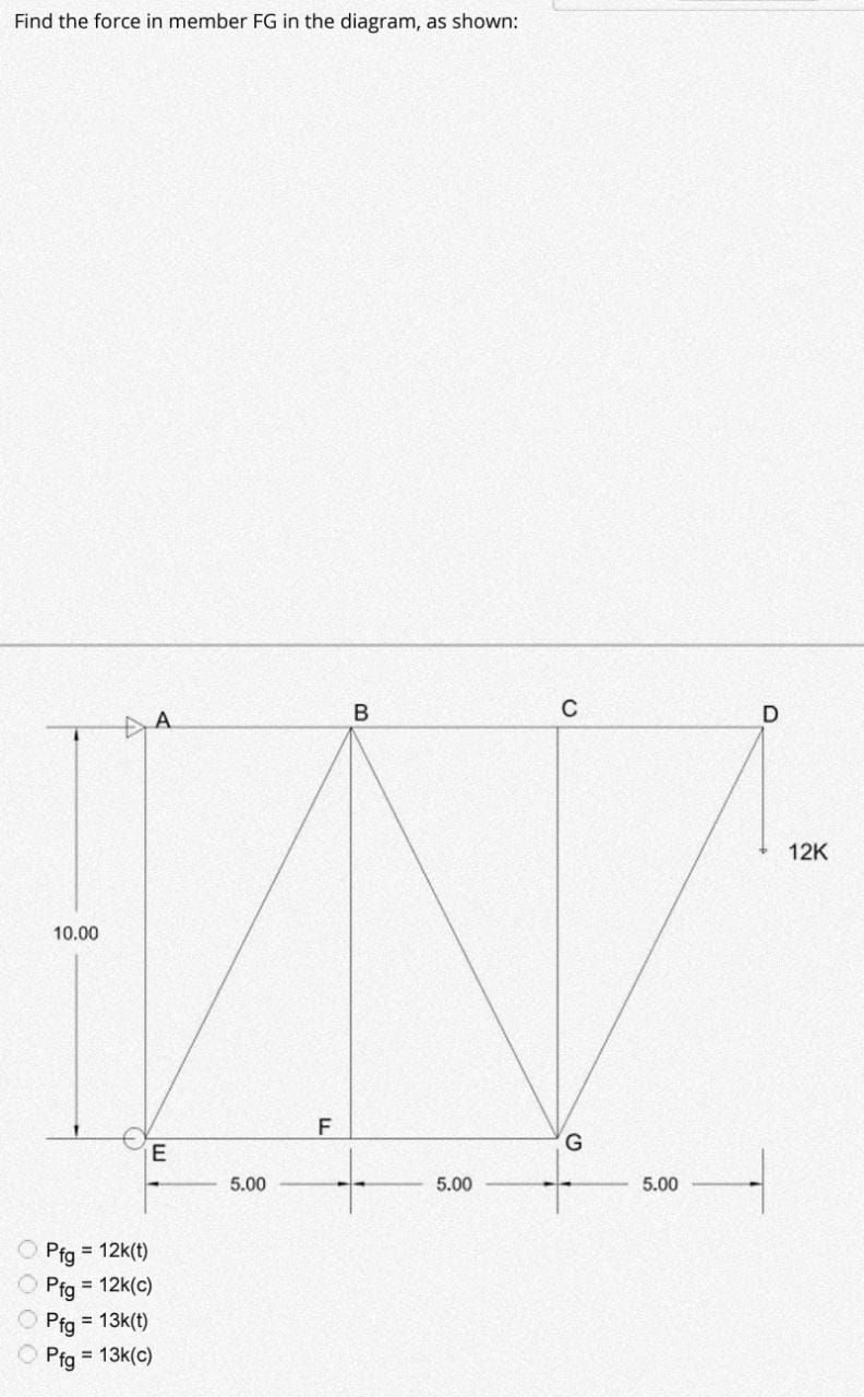 Solved Find the force in member FG in the diagram, as shown: | Chegg.com