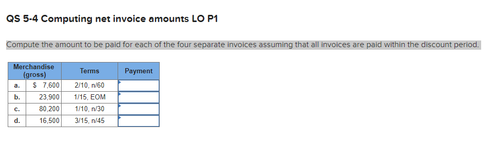 Solved QS 5-4 Computing net invoice amounts LO P1 Compute | Chegg.com