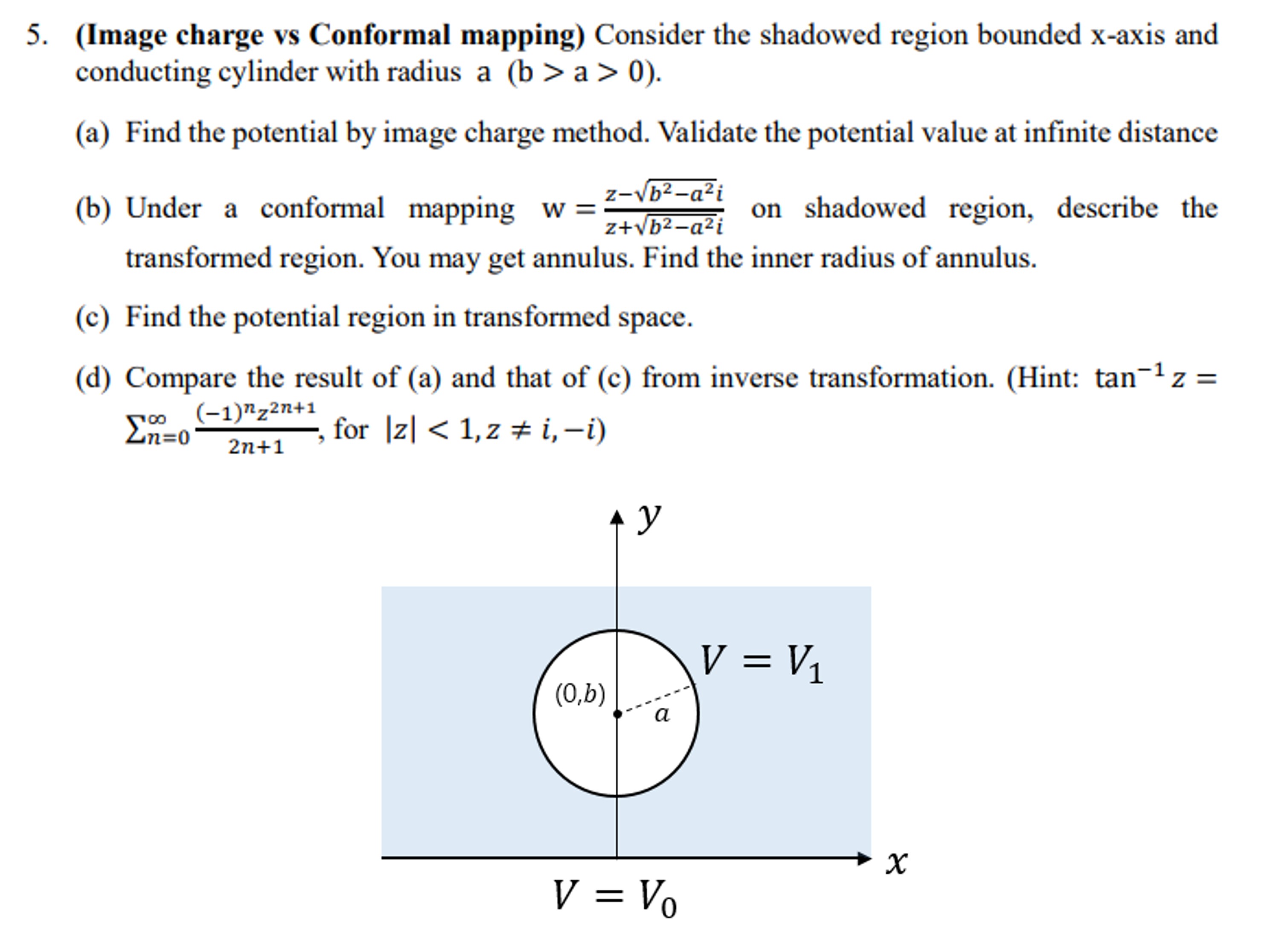 Solved (Image ﻿charge vs ﻿Conformal mapping) ﻿Consider the | Chegg.com