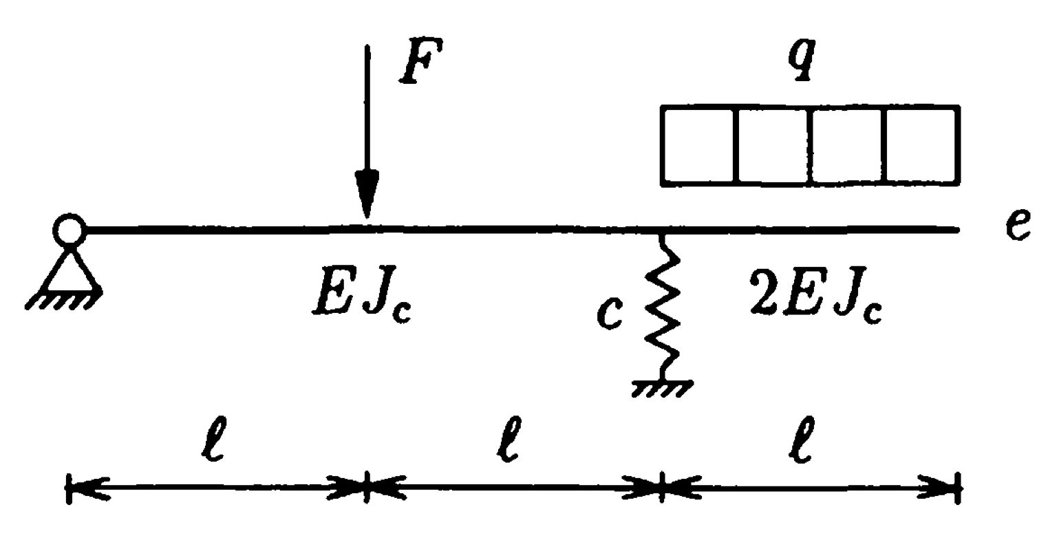 Solved For the beam below, determine the deflection at the | Chegg.com