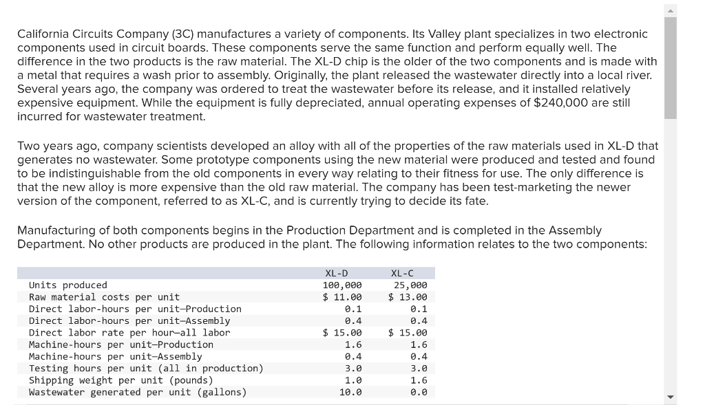 California Circuits Company (3C) manufactures a | Chegg.com