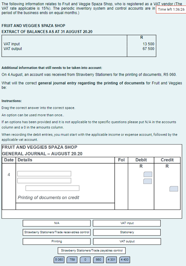 Solved The following information relates to Fruit and Veggie | Chegg.com