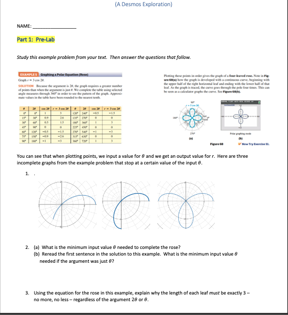 (A Desmos Exploration) NAME: Part 1: Pre-Lab Study | Chegg.com