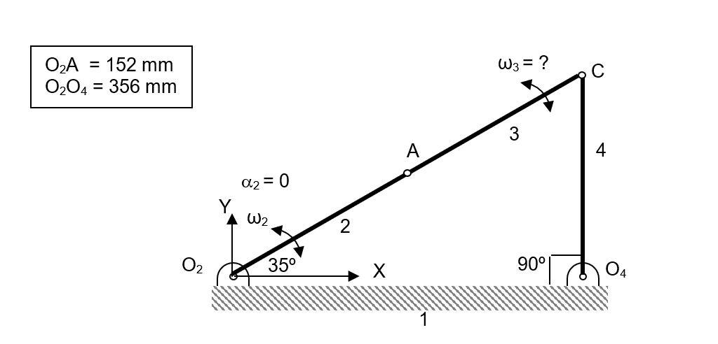 Solved The figure shows a four-bar mechanism. Link 2 rotates | Chegg.com