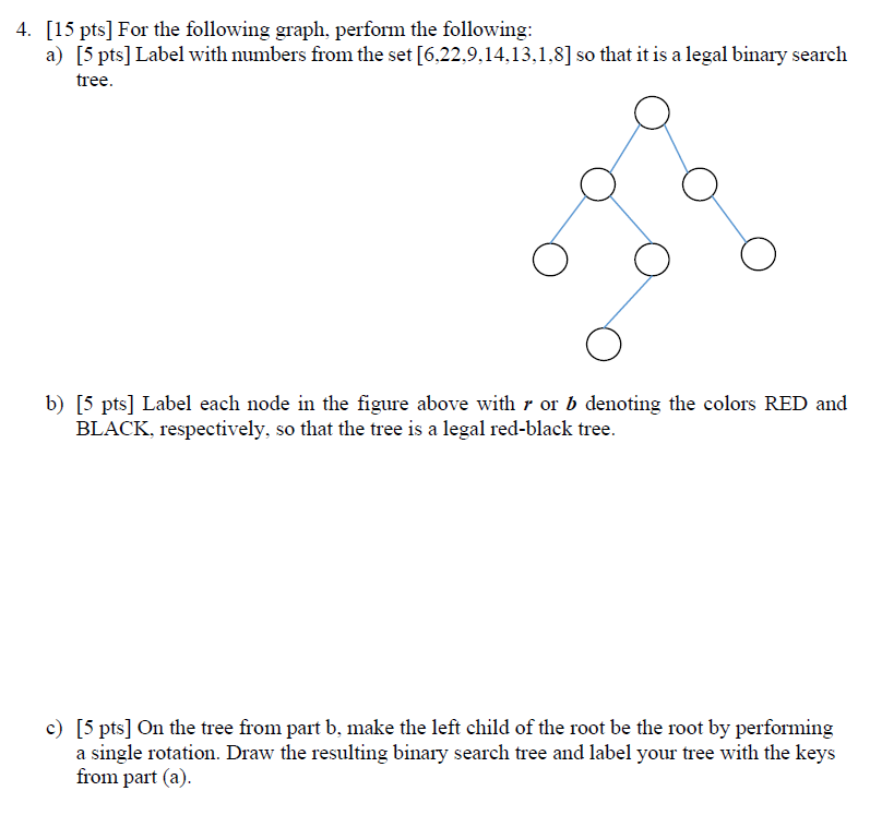 Solved 4. [15 pts] For the following graph, perform the | Chegg.com