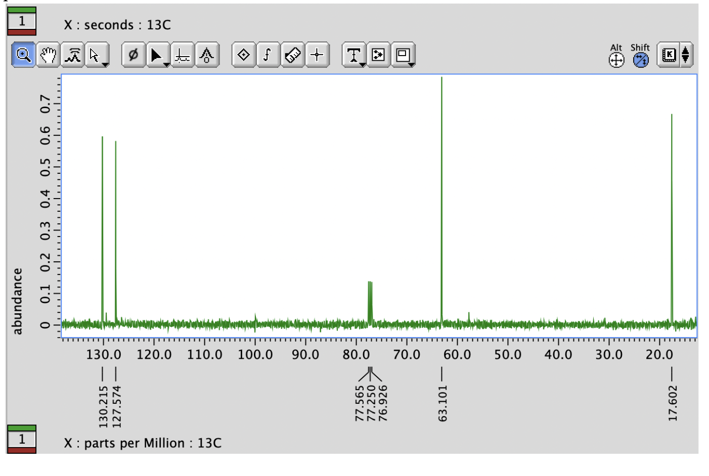 Solved Find the unknown structure based on IR, 1H, 13C, Mass | Chegg.com