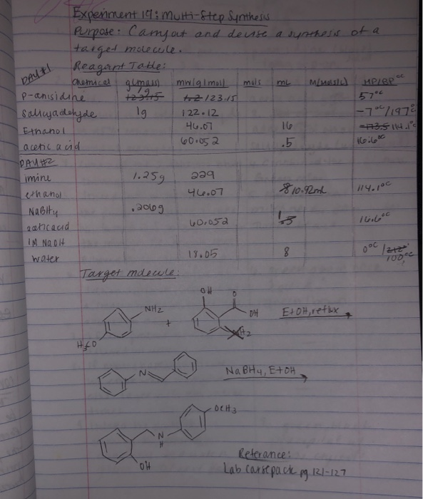 tep Sheet for Multi-step Synthesis Experiment (Days 2 | Chegg.com