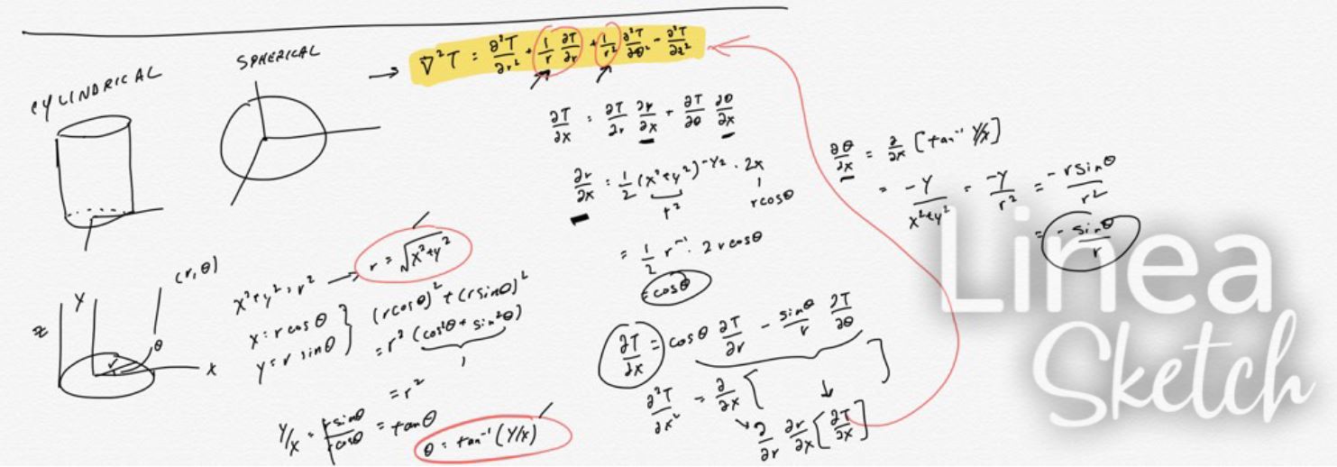 Solved Continuing from initial steps to transform from | Chegg.com