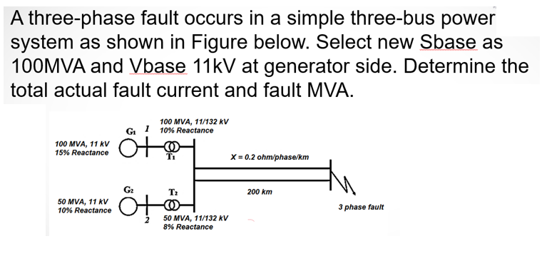 Solved A three-phase fault occurs in a simple three-bus | Chegg.com
