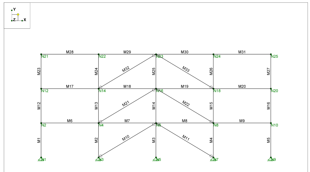 INSTRUCTIONS: Design the following 8 elements of the | Chegg.com