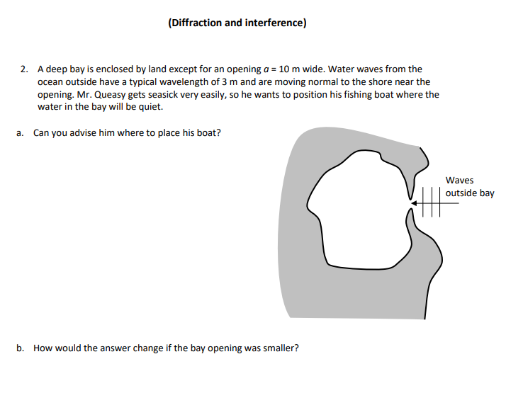 Solved (Diffraction and interference) 2. A deep bay is | Chegg.com