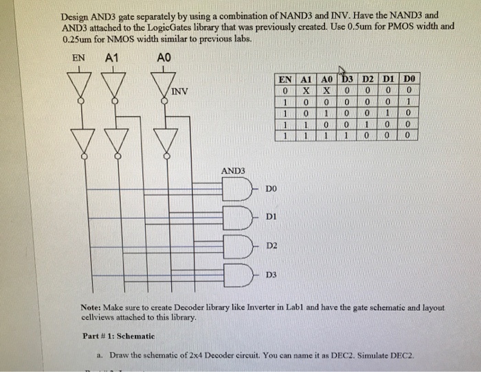 Solved Design AND3 gate separately by using a combination of | Chegg.com