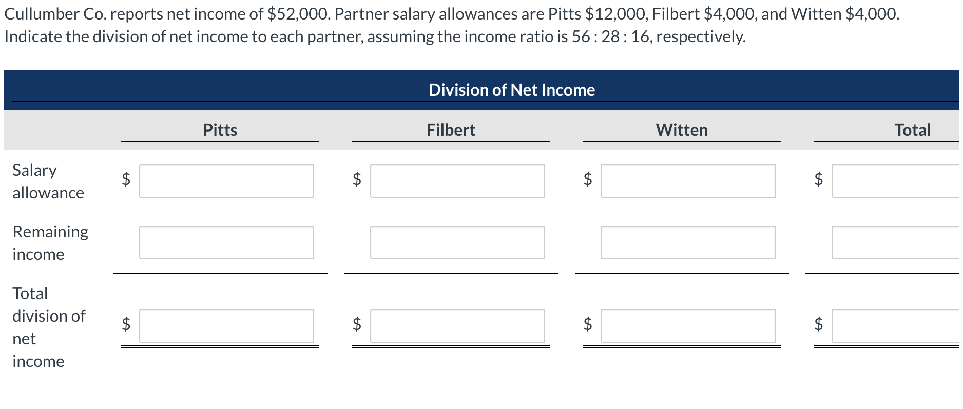 Solved Cullumber Co. ﻿reports net income of $52,000. | Chegg.com