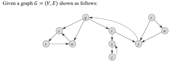 Solved Given a graph G = (V,E) shown as follows: Question | Chegg.com