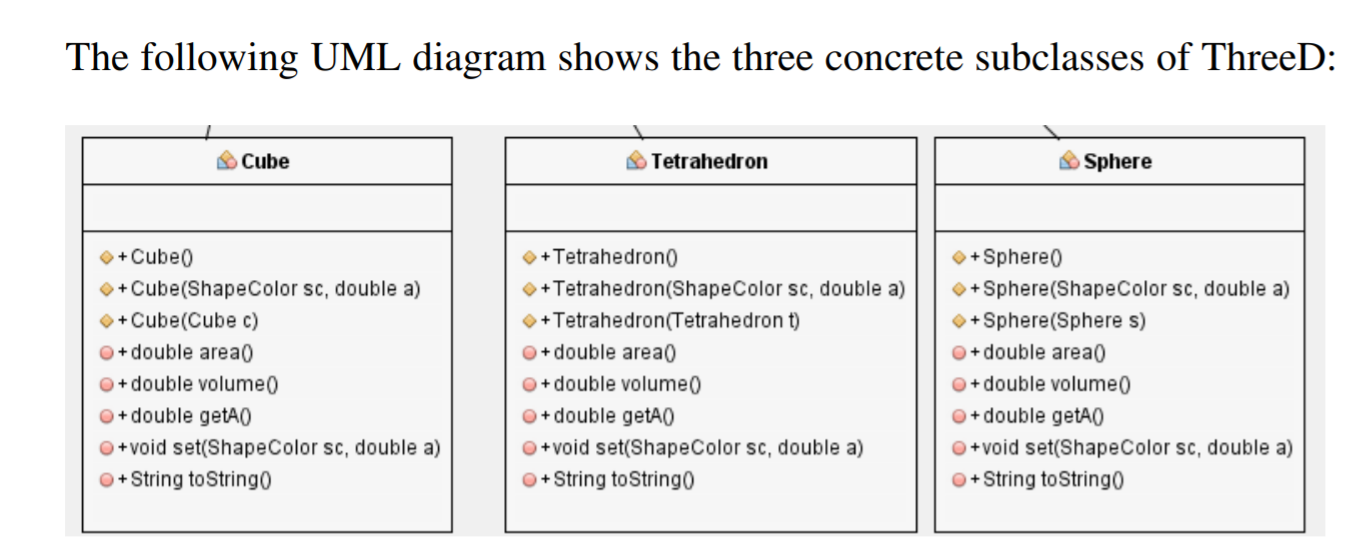 Solved Practice java programming with inheritance and | Chegg.com