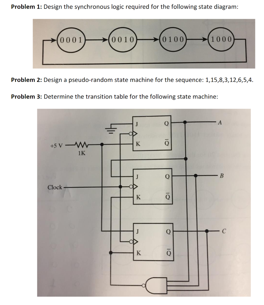 Solved Problem 1: Design the synchronous logic required for | Chegg.com