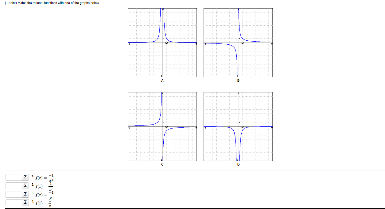 Solved (1 point) Match the rational functions with one of | Chegg.com