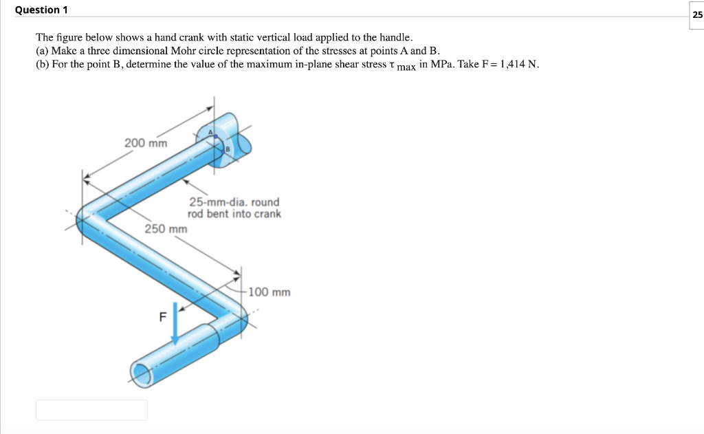 Solved Question 1 25 The figure below shows a hand crank | Chegg.com