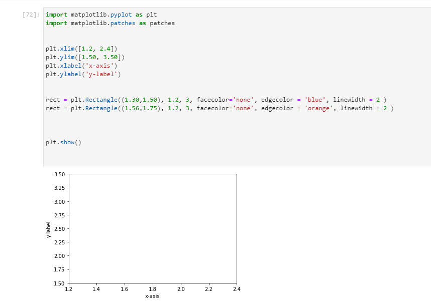 Solved Can someone explain why my code won't display the | Chegg.com