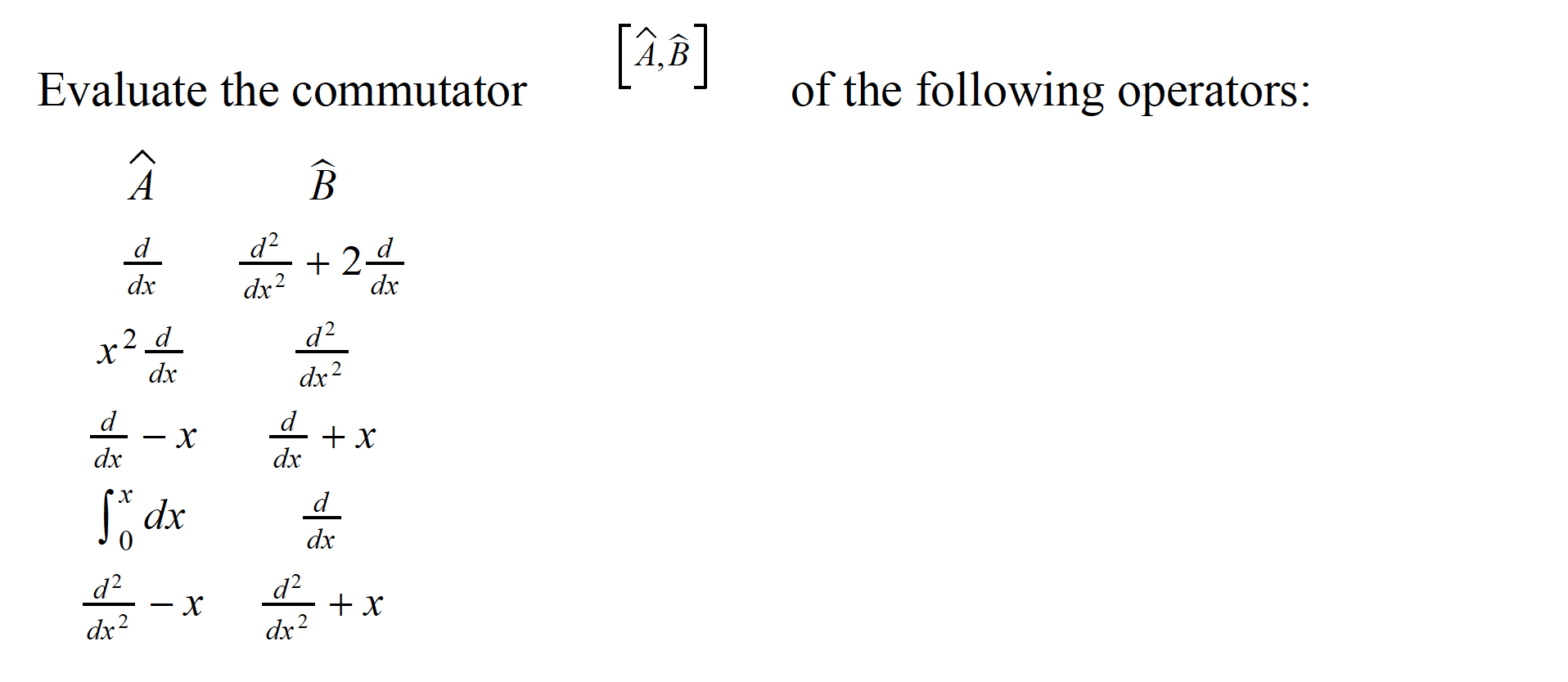 Solved [^,B] Evaluate the commutator of the following | Chegg.com