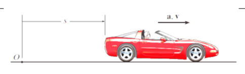 Solved The car on Fig. 1 moves in a straight line such that | Chegg.com