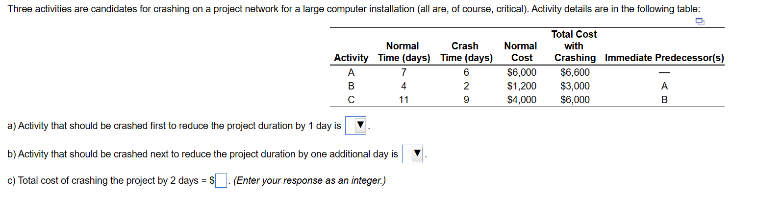 Solved a) Activity that should be crashed first to reduce | Chegg.com