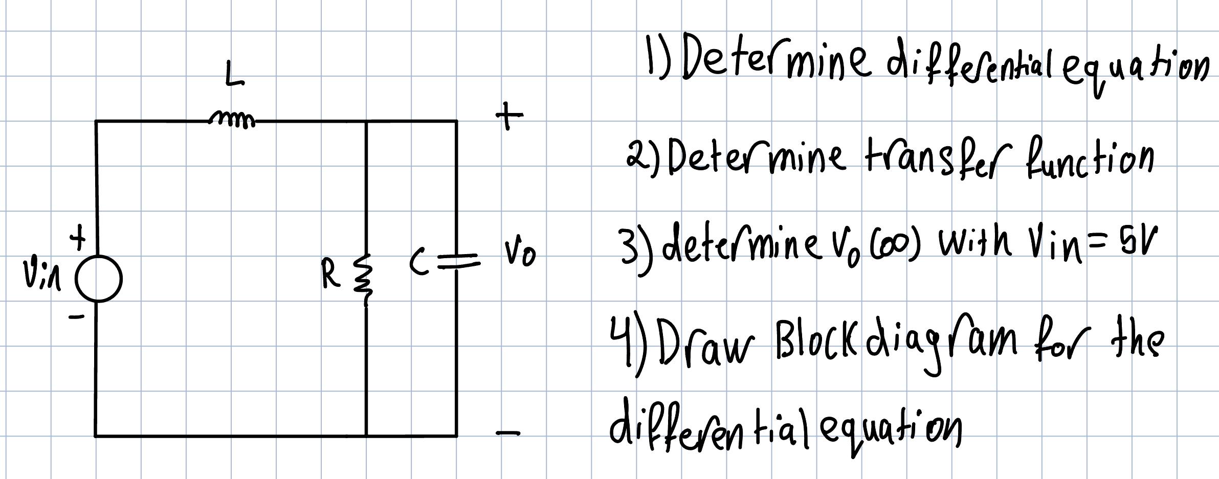 Solved 1) Determine differential equation 2) Determine | Chegg.com