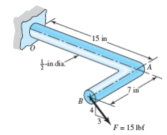 Solved Using castigliano's theorem, determine the deflection | Chegg.com