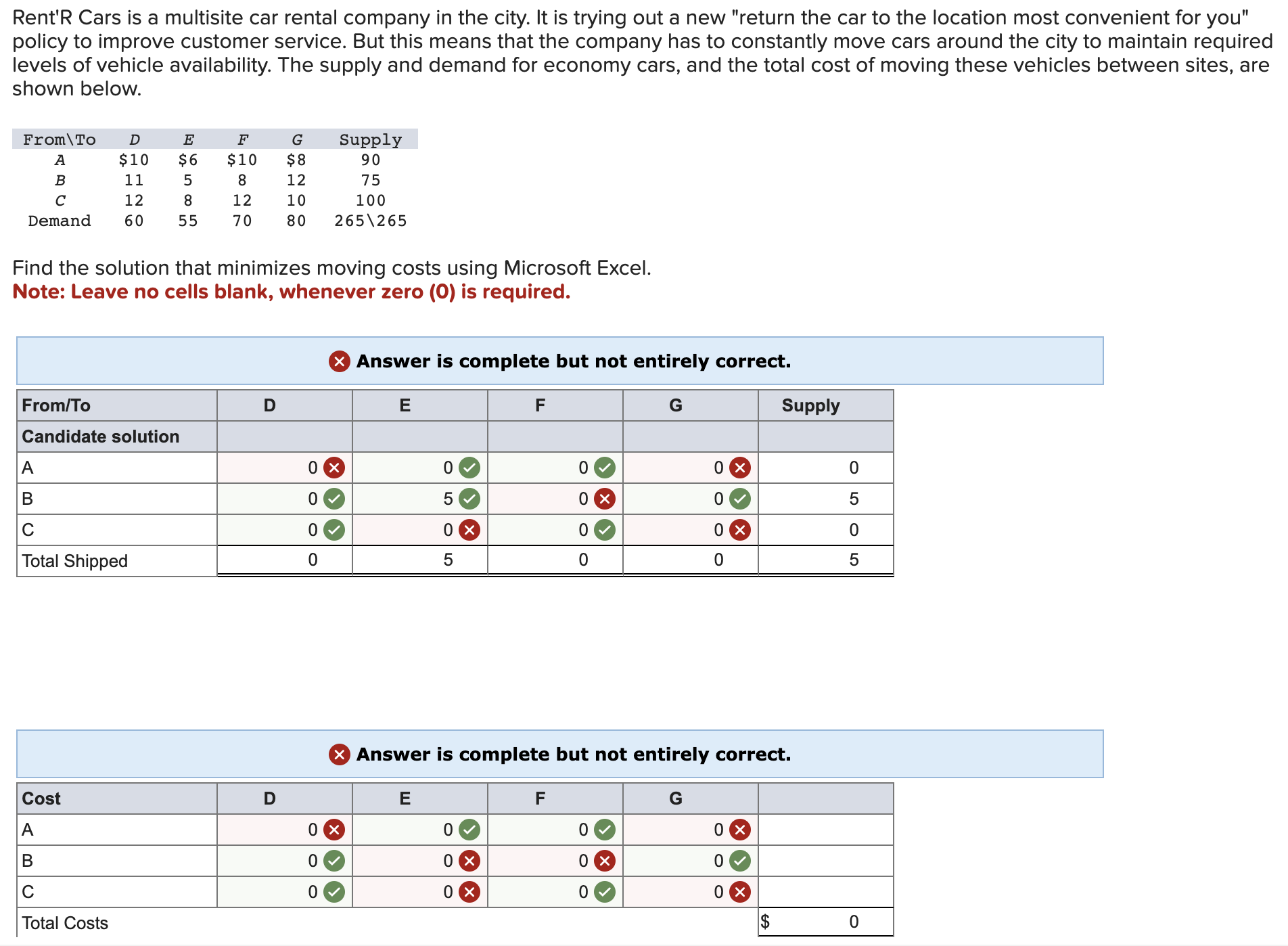 Solved Rent'R Cars is a multisite car rental company in the | Chegg.com