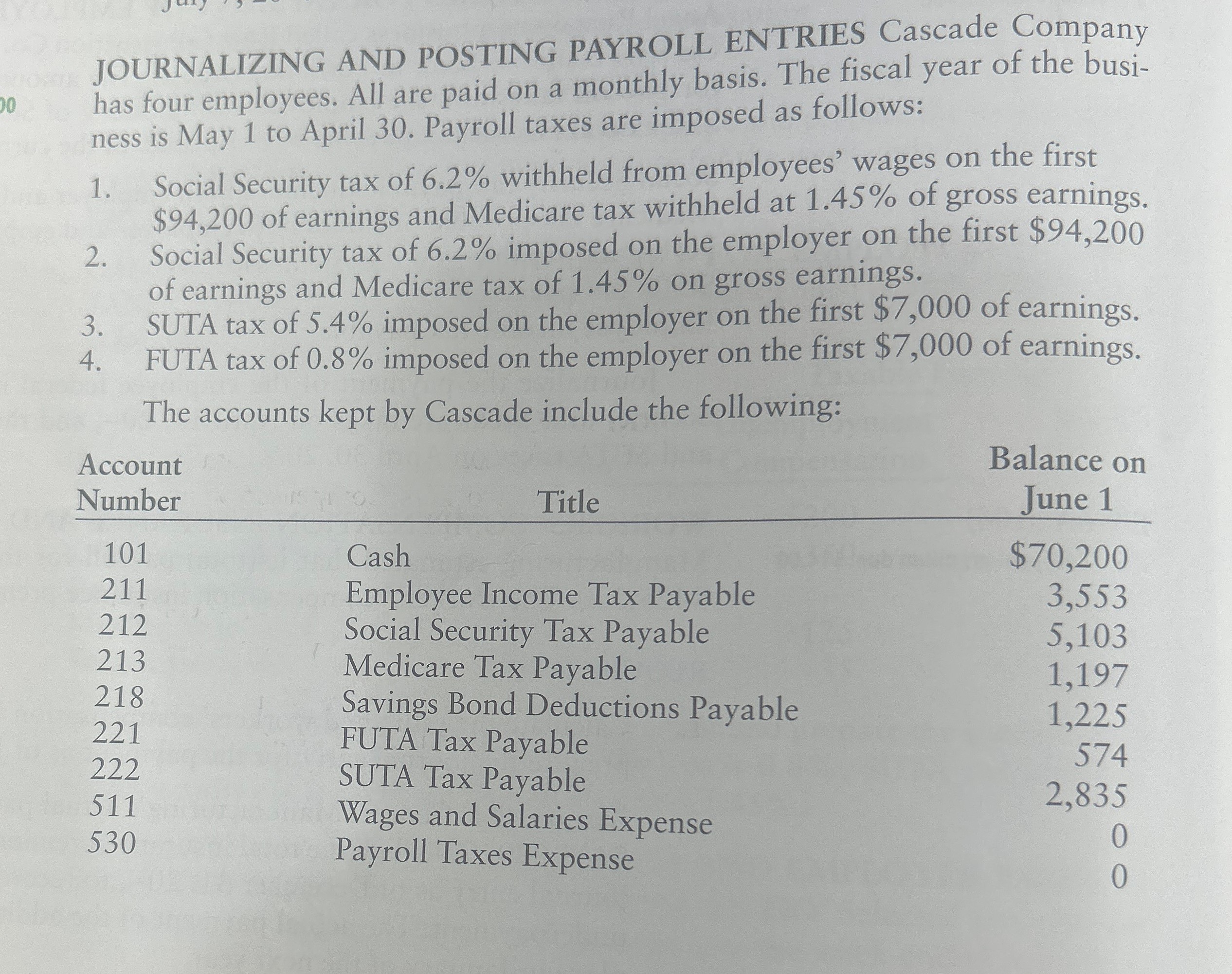 Solved JOURNALIZING AND POSTING PAYROLL ENTRIES Cascade | Chegg.com