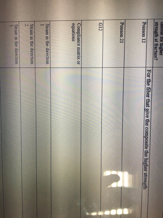 Solved AppData/Local/Packages/Microsoft MicrosoftEdge | Chegg.com