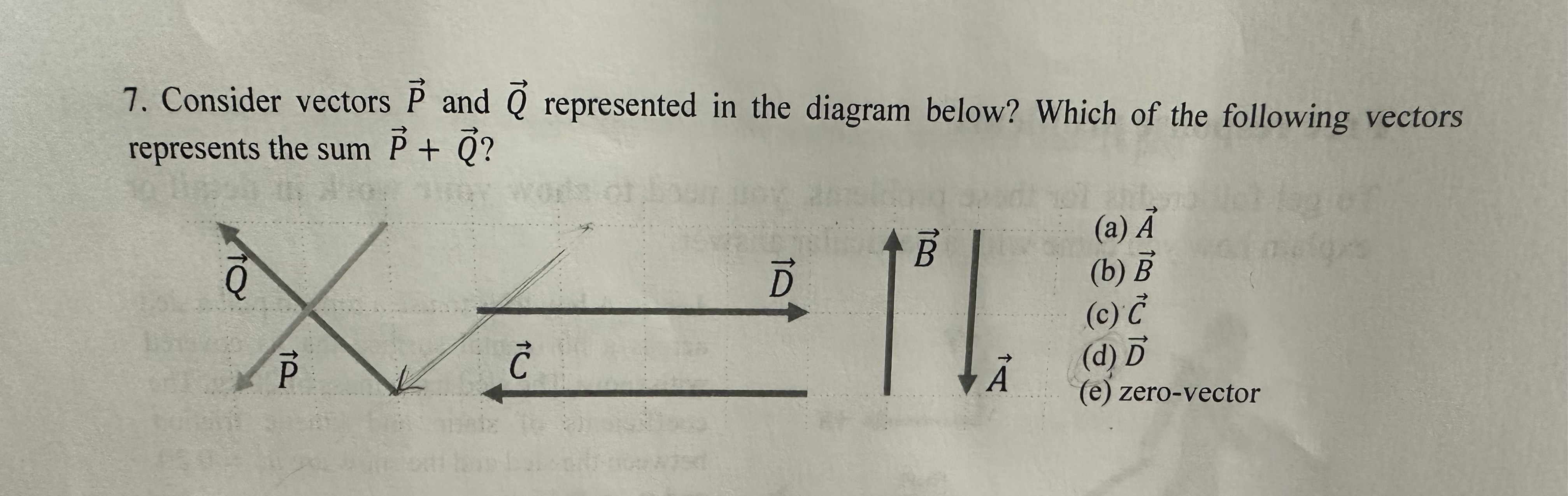 Solved Consider vectors vec(P) ﻿and vec(Q) ﻿represented in | Chegg.com