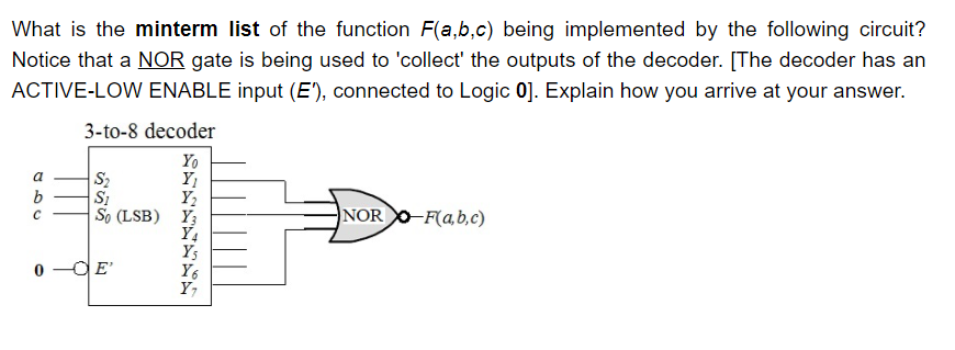 Solved What is the minterm list of the function F(a,b,c) | Chegg.com