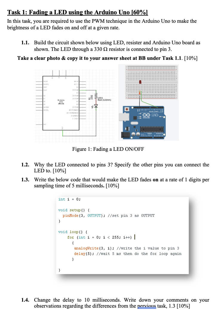Solved Task 1: Fading a LED using the Arduino Uno [60\%]In | Chegg.com