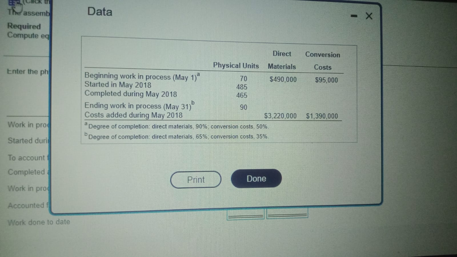Solved Consider the following data for the assembly division | Chegg.com