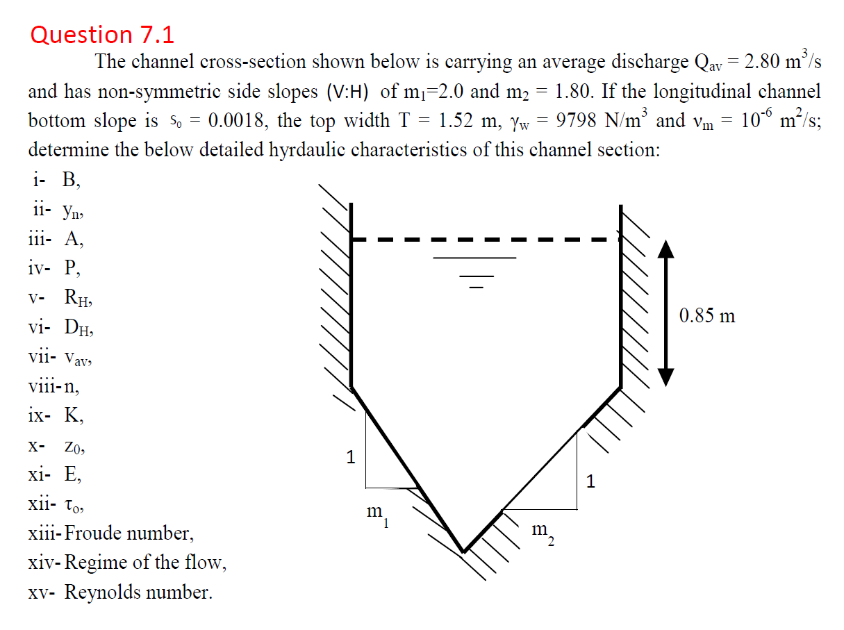Solved Question 7.1The channel cross-section shown below is | Chegg.com