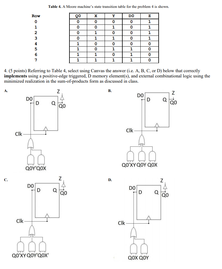 Solved Table 4. A Moore machine's state transition table for | Chegg.com