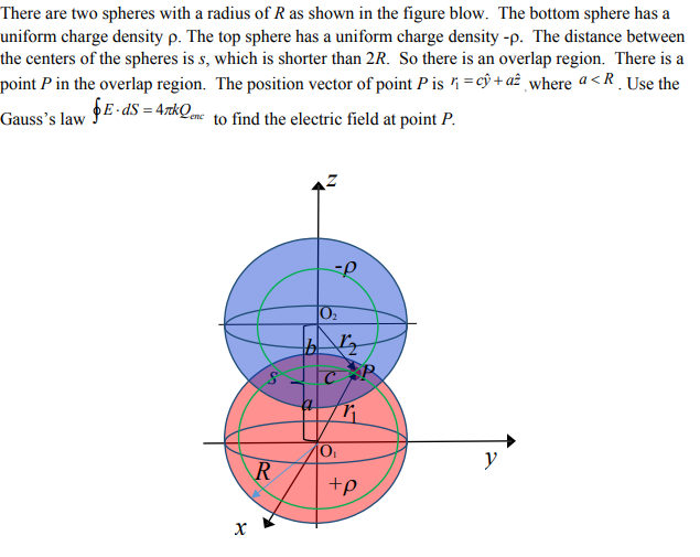 Solved There are two spheres with a radius of R as shown in | Chegg.com