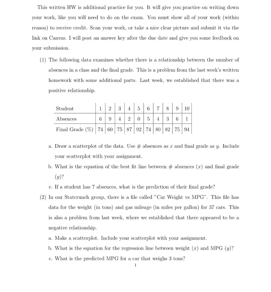 Solved This written HW is additional practice for you. It | Chegg.com