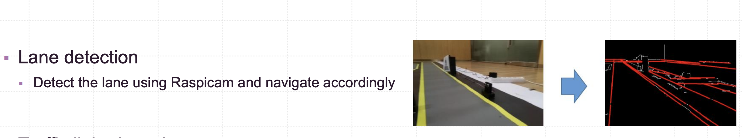 Solved Lane tracing mission: With turtlebot3, start your | Chegg.com