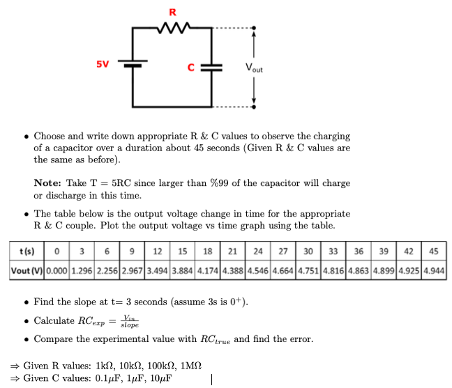 Solved R 5v Vout • Choose and write down appropriate R & C | Chegg.com