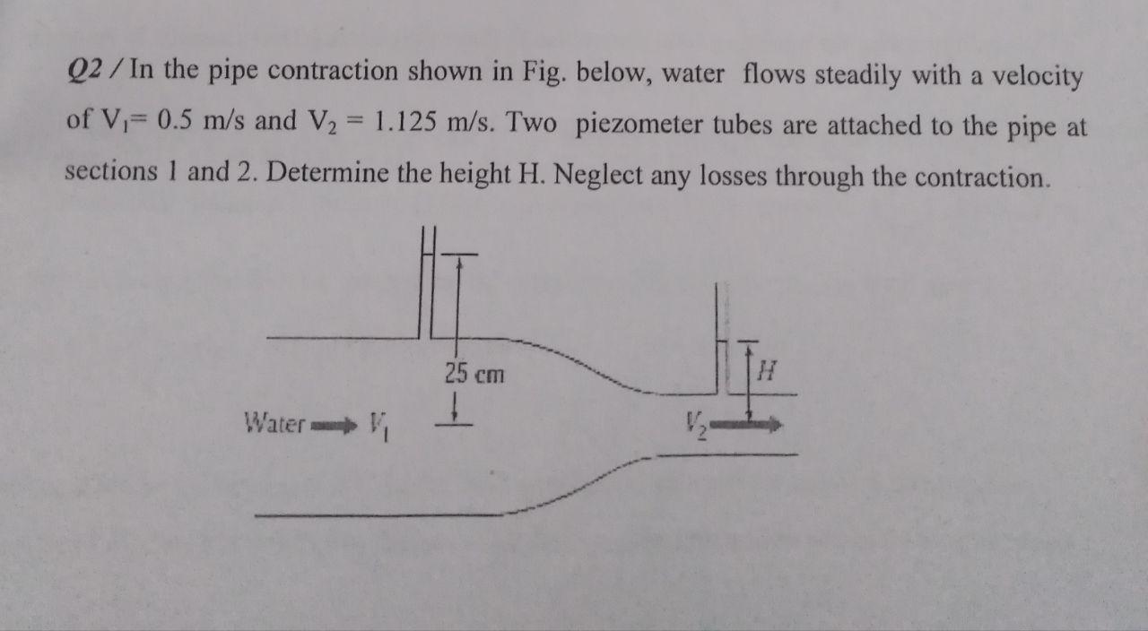 Solved Q2 / In the pipe contraction shown in Fig. below, | Chegg.com