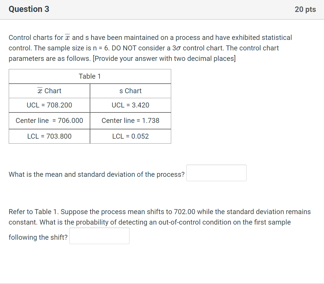 Solved Question 3 20 pts Control charts for I and s have | Chegg.com
