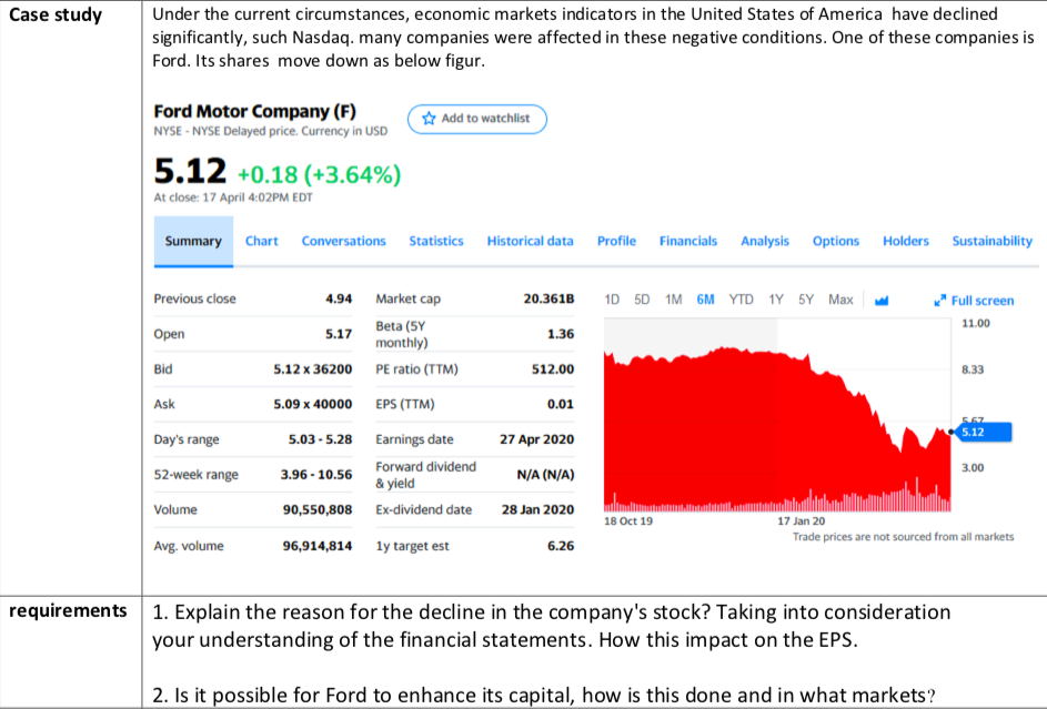 Solved Case study Under the current circumstances, | Chegg.com