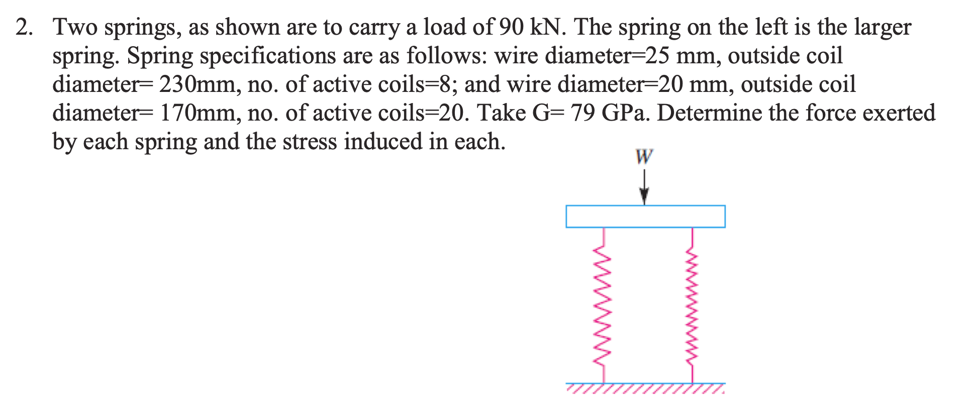 Solved 2. Two springs, as shown are to carry a load of 90 | Chegg.com
