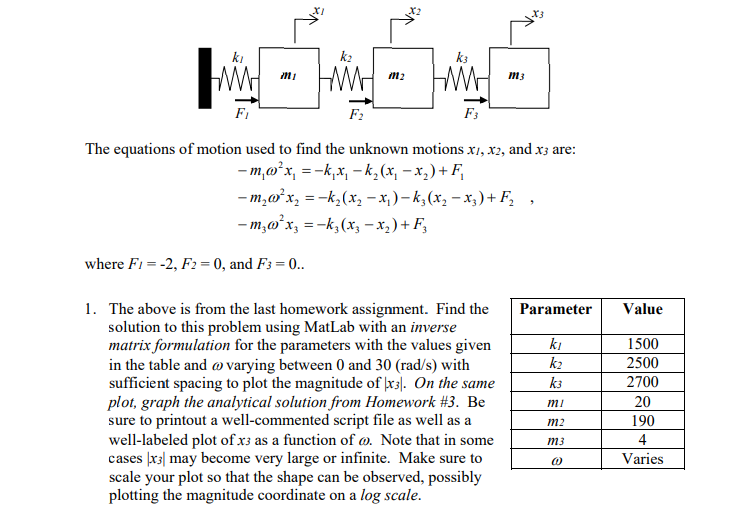 Question | Chegg.com