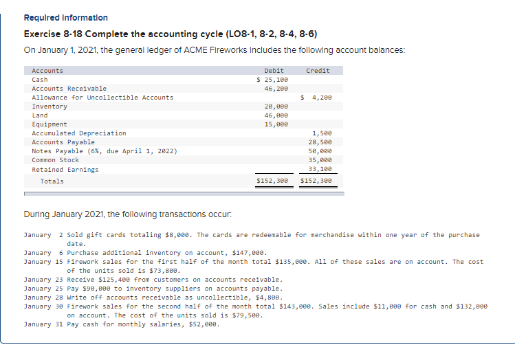 Solved Required Information Exercise 8-18 Complete the | Chegg.com