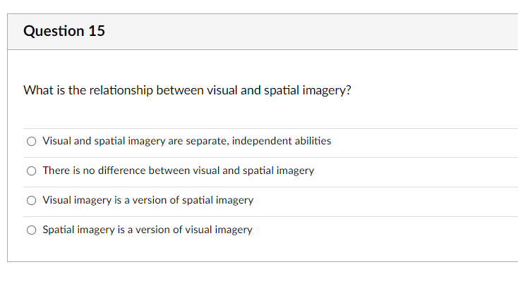 Solved Question 15 What is the relationship between visual | Chegg.com