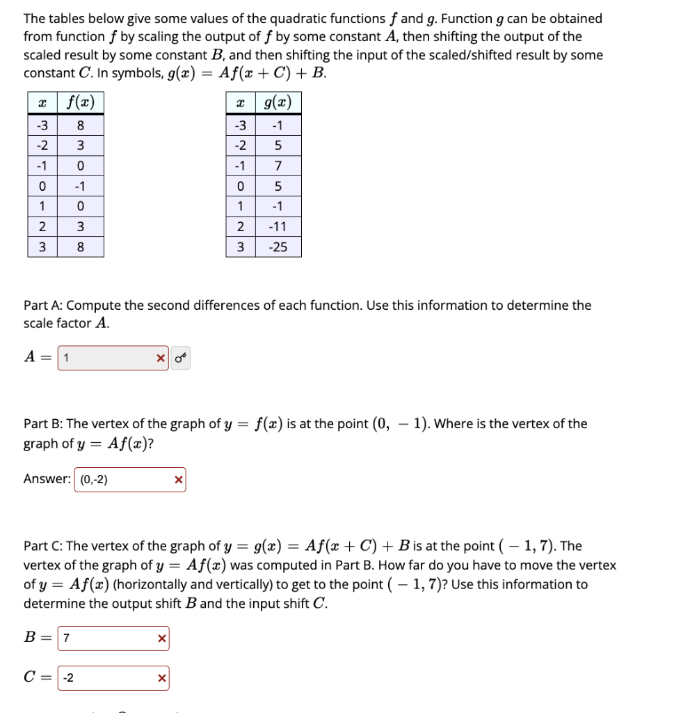 Solved The tables below give some values of the quadratic | Chegg.com