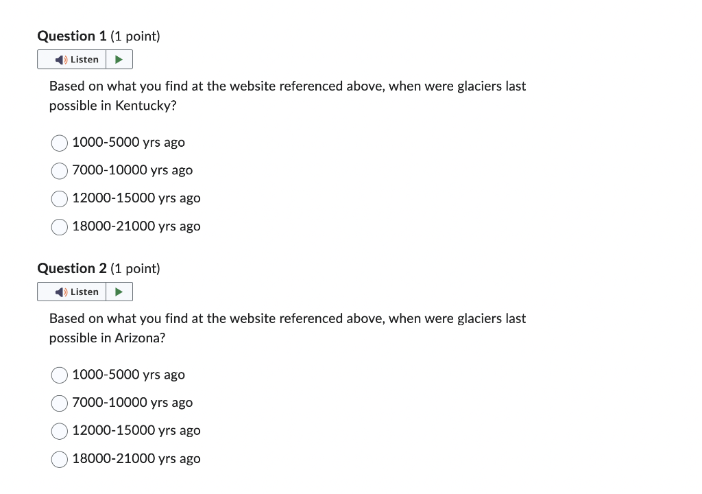 Solved Based on what you find at the website referenced | Chegg.com